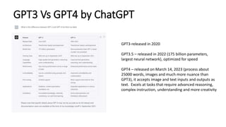 OpenAI-Copilot-ChatGPT.pptx