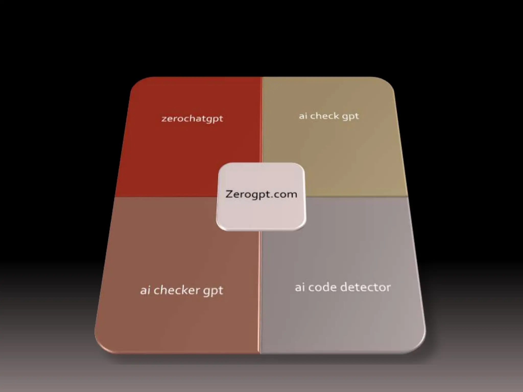 open ai detector.pptx