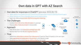 OpenAI GPT in Depth - Questions and Misconceptions | PPT