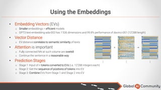 OpenAI GPT in Depth - Questions and Misconceptions | PPT
