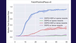 Open ai openpower | PPTX