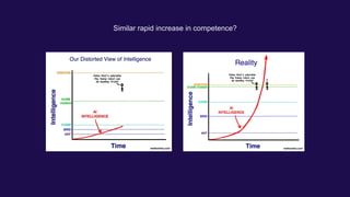 Open ai openpower | PPTX