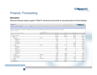 Open Air Corporate Overview | PDF
