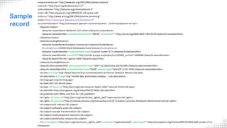 OpenAIRE Guidelines version 4.0: new metadata application profile for ...