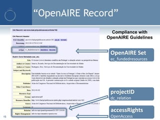 OJS journal's compliance with OpenAIRE | PPT