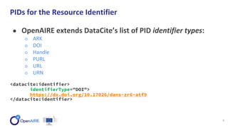 How OpenAIRE uses persistent identifiers for discovery, enrichment, and ...
