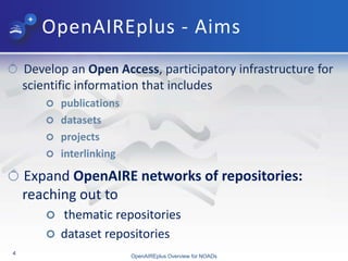 OpenAIREplus NOADs | PPTX