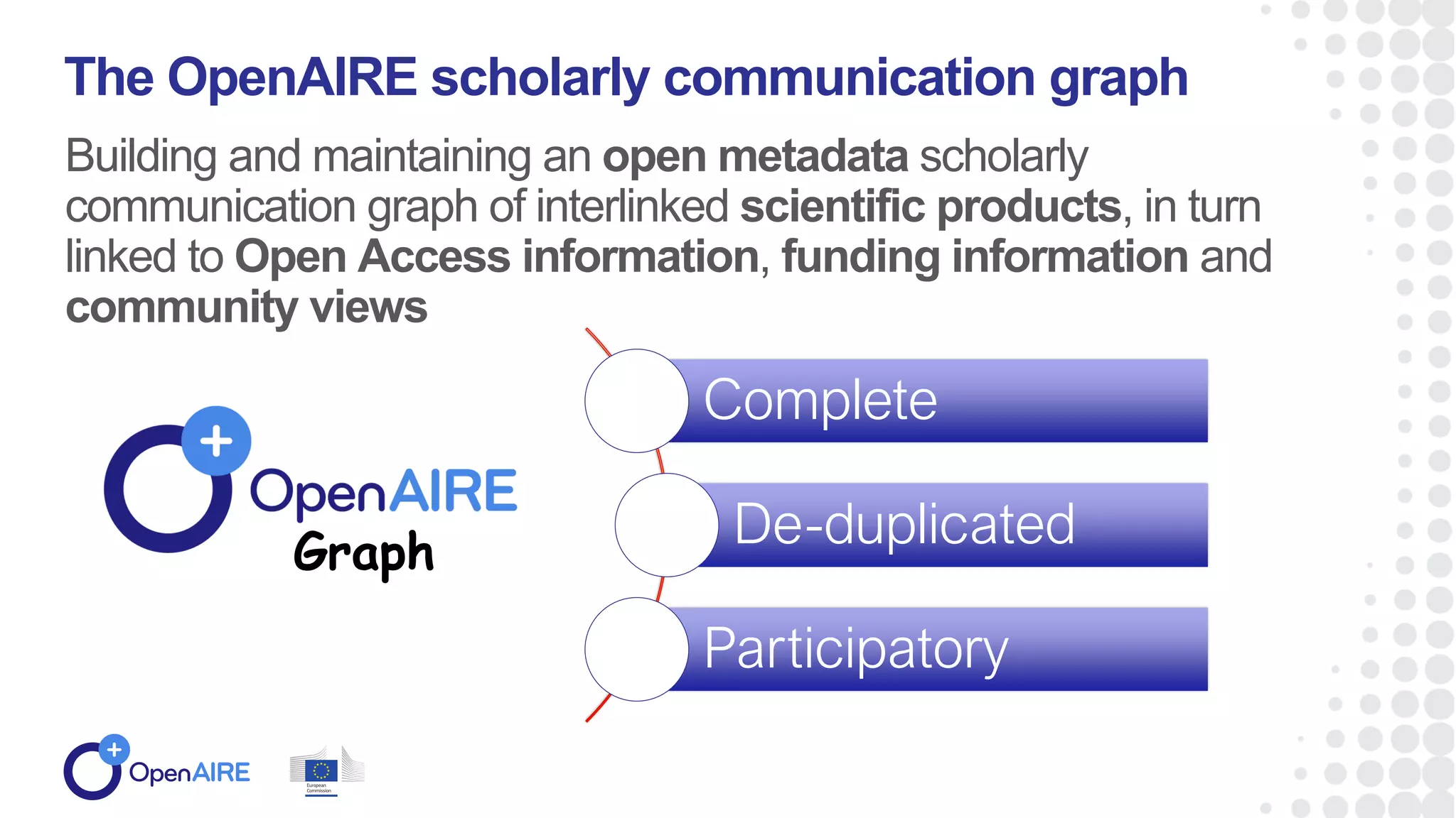 OpenAIRE: Supporting Open Science scholarly communication | PDF