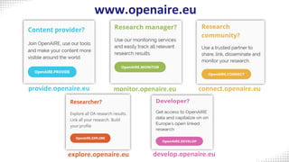 OpenAIRE: Supporting Open Science scholarly communication | PDF | Technology & Computing