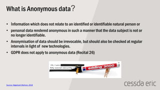 Legal and ethical considerations for sharing research data | PPT