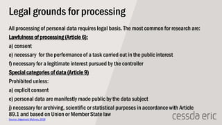 Legal and ethical considerations for sharing research data | PDF