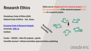 Legal and ethical considerations for sharing research data | PDF