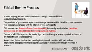 Legal and ethical considerations for sharing research data | PPT
