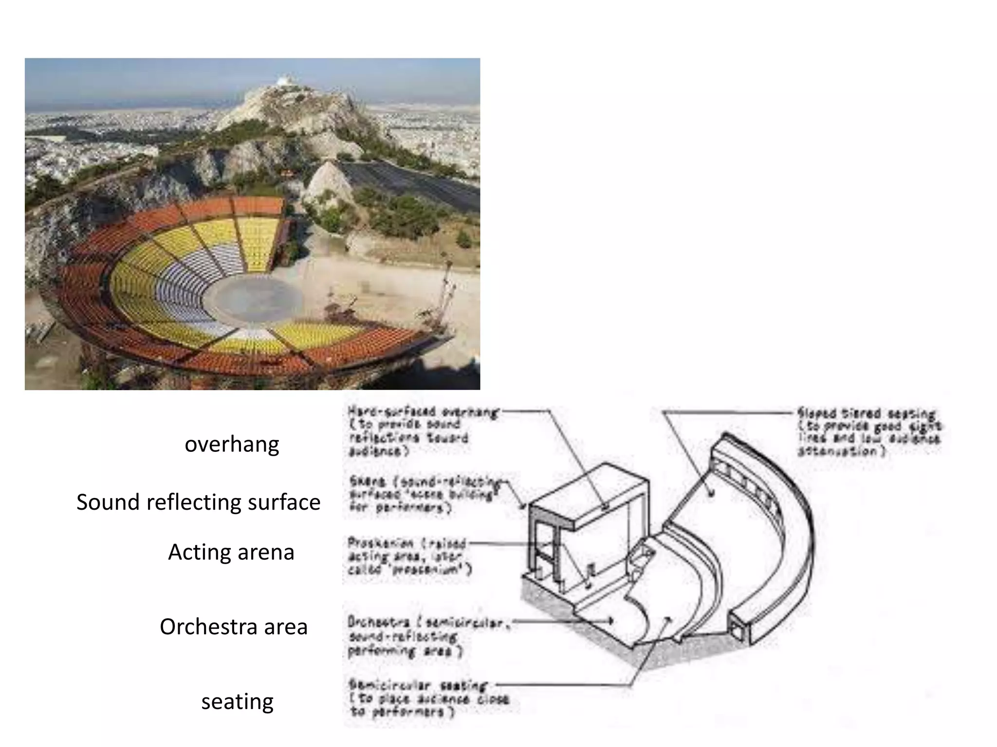 Open air theater | PPTX