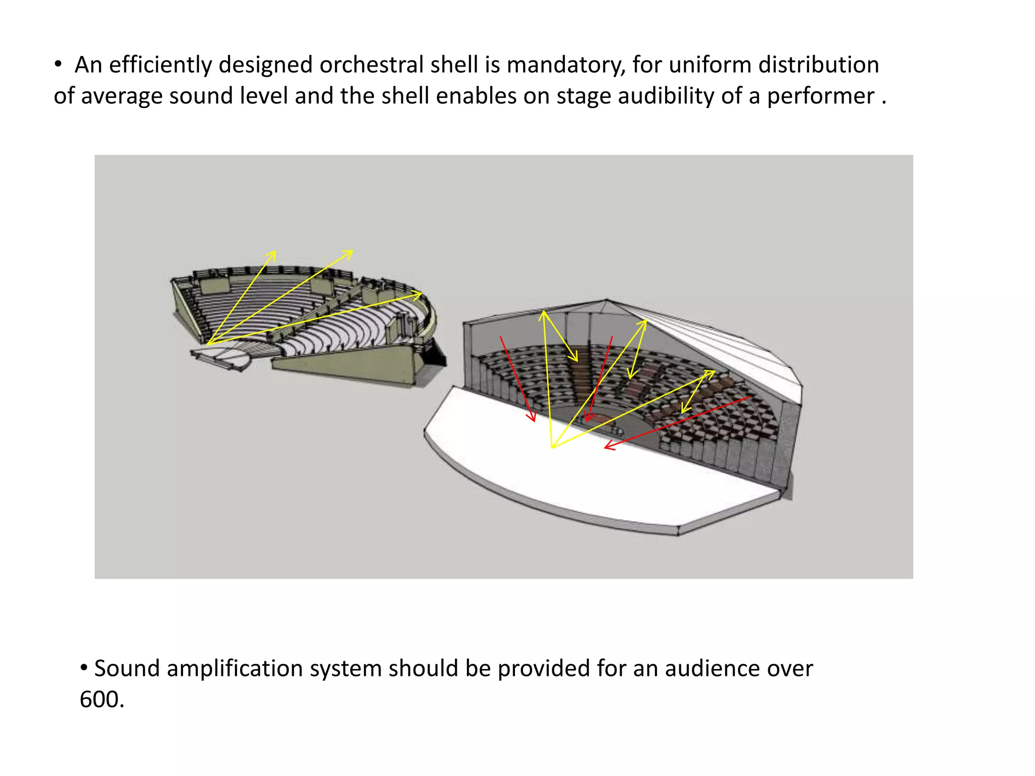 Open air theater | PPTX