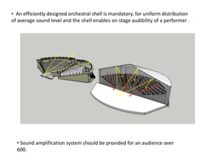 Open air theater | PPTX