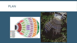 Open air theatre Case Study | PPTX