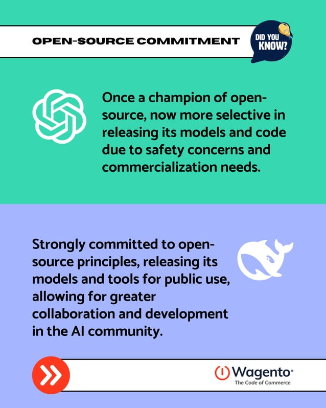 ⚡ OpenAI vs. DeepSeek: The Future of AI – Strategic Growth or Open-Source Revolution? | PDF