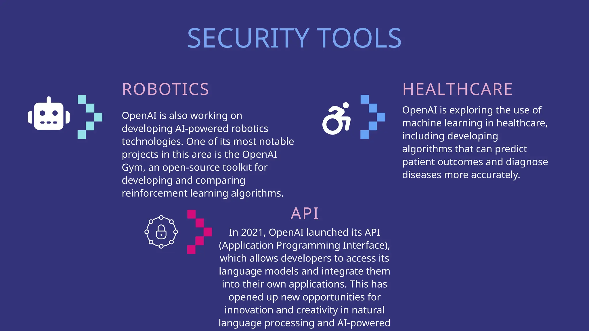 OPENAI is shaping future of artificial intelligence.pptx