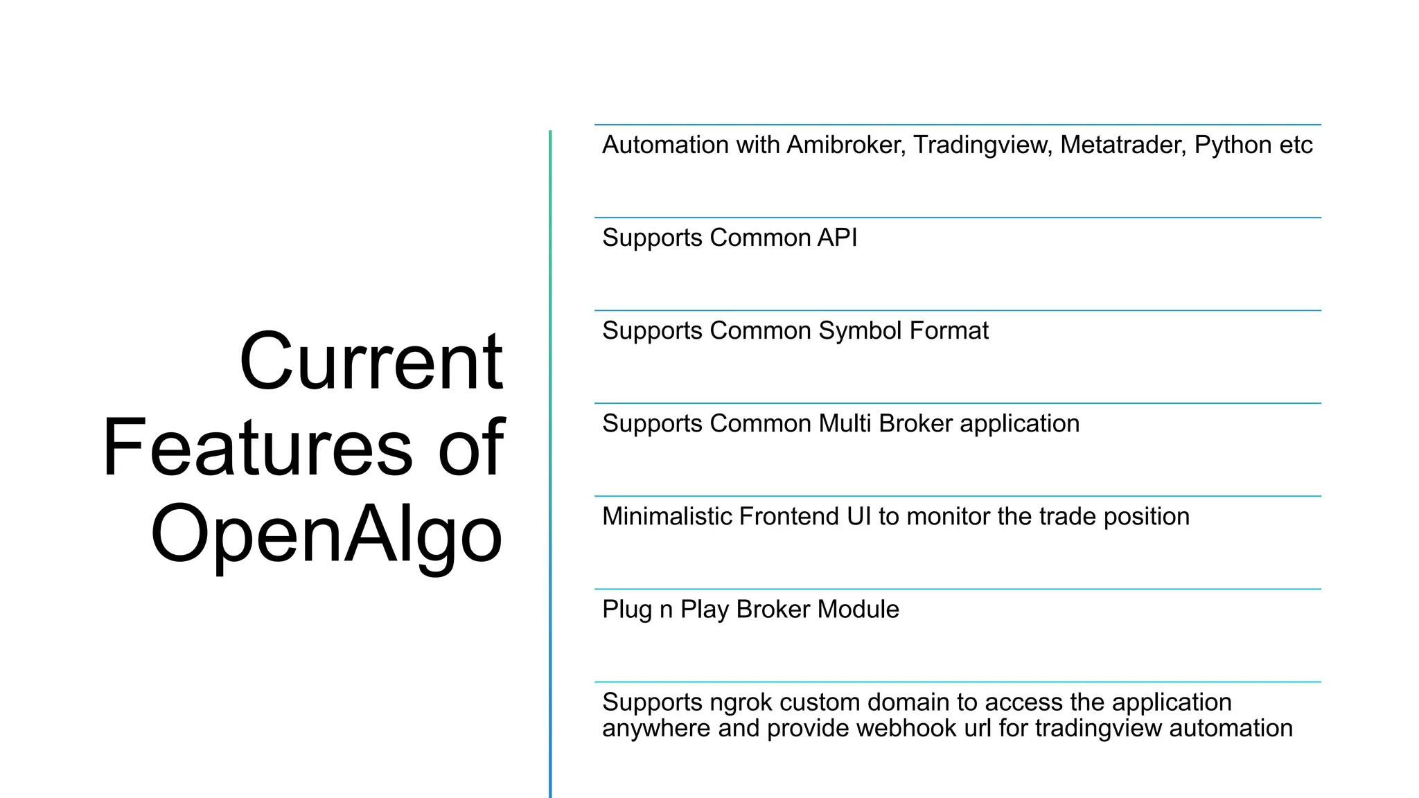 OpenAlgo - Algotrading Platform for Everyone | PPTX