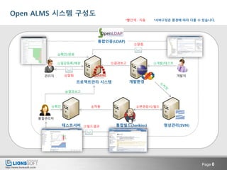 Open ALMS 2.0 제품 소개서 | PPT