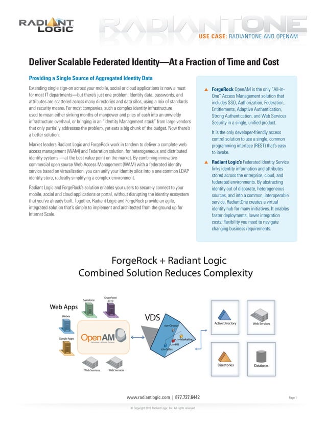 Open am and_radiantone | PDF