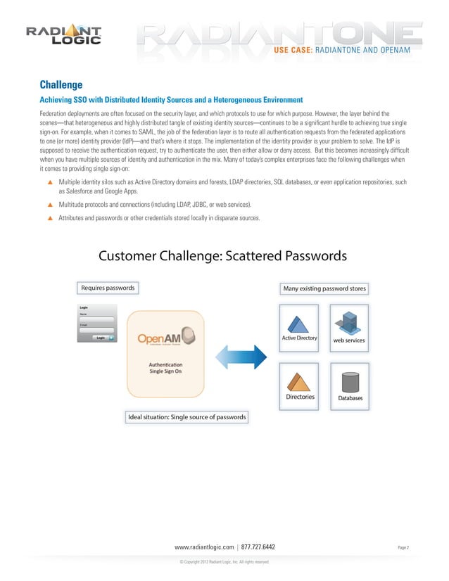 Open am and_radiantone | PDF