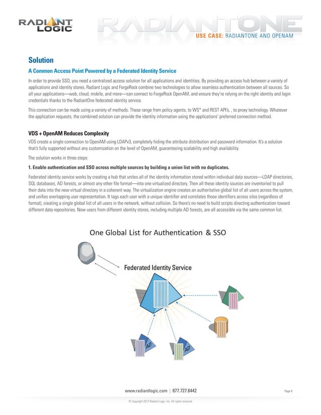 Open am and_radiantone | PDF