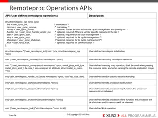 HKG18-318 - OpenAMP Workshop | PPT