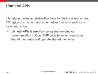 HKG18-318 - OpenAMP Workshop | PPT