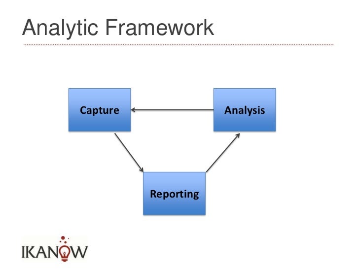 Building Effective Frameworks for Social Media Analysis