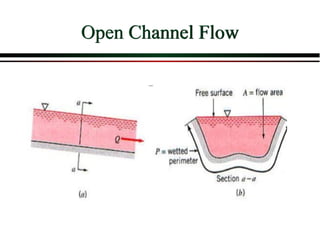 OPEN AND CLOSED CHANNEL FLOW for discharge and speed calculation in ...