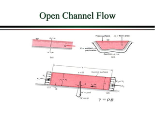 OPEN AND CLOSED CHANNEL FLOW for discharge and speed calculation in ...