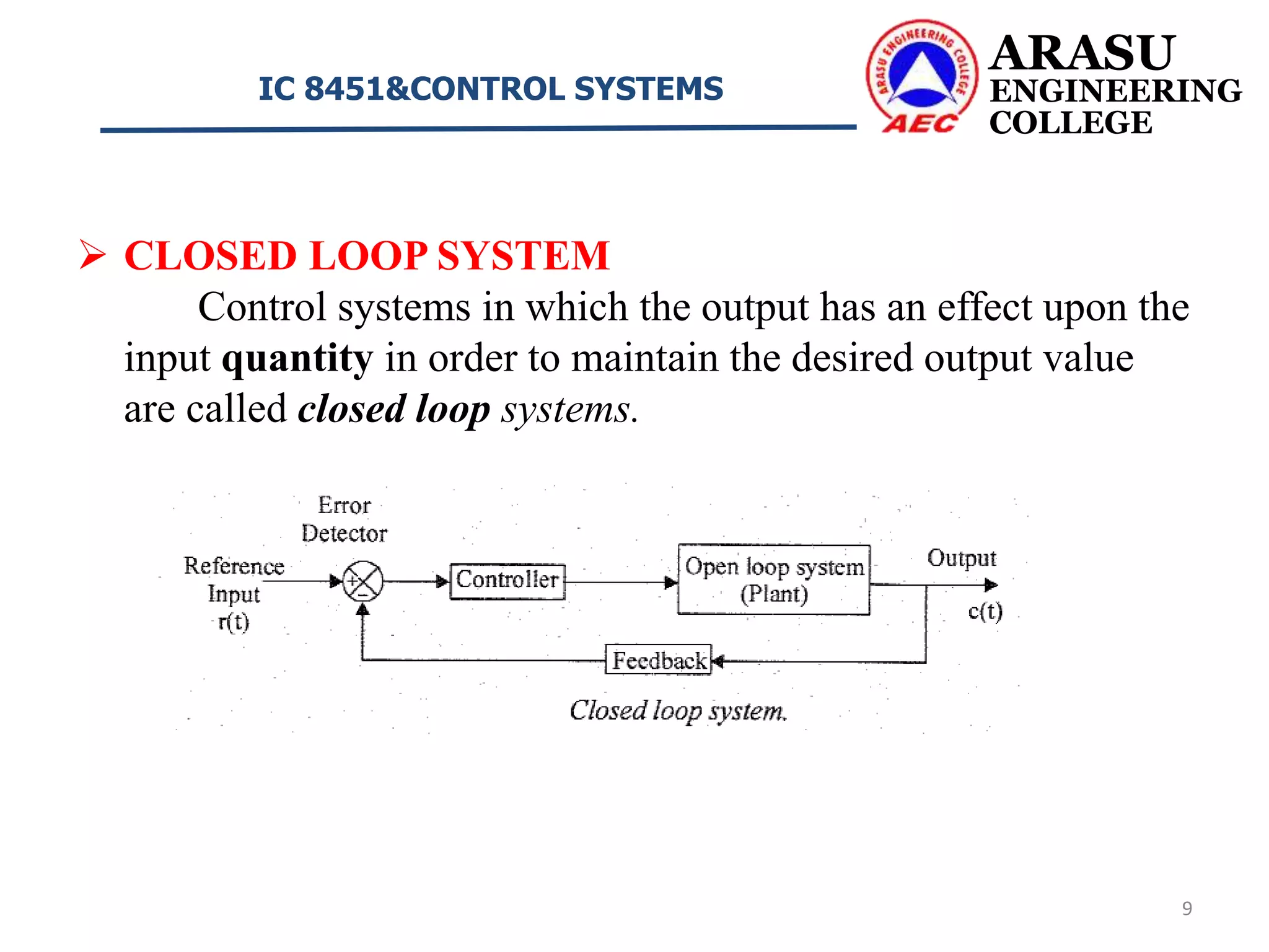 Open and closed loop systems | PPTX