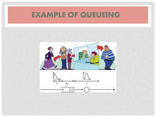 Open and closed queueing network | PPTX