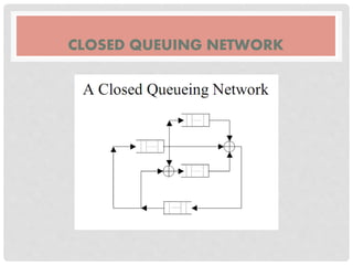 Open and closed queueing network | PPT