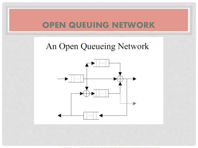 Open and closed queueing network