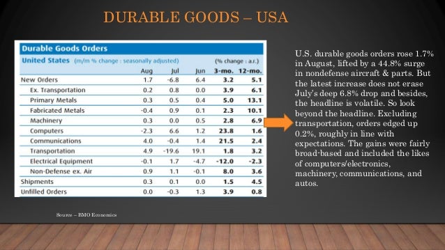 Durable Goods - United States - August 2017