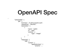 Easy REST with OpenAPI | PPT