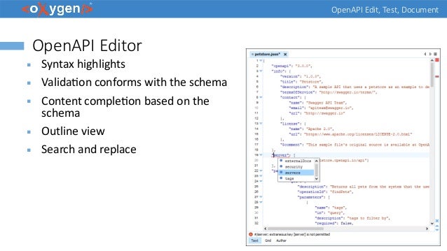 Openapi Editing Testing And Documenting Ppt