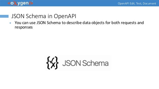 Openapi Editing Testing And Documenting Ppt