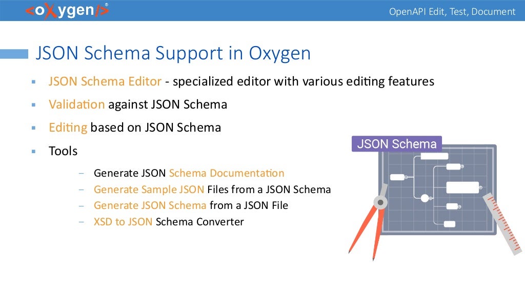 OpenAPI Editing, Testing, and Documenting | PPT