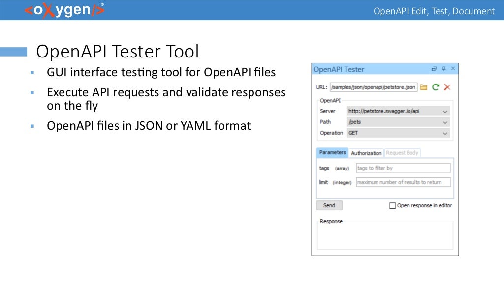 OpenAPI Editing, Testing, and Documenting | PPT