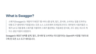 Swagger? OAS? with NodeJS | PPT