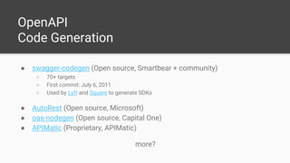 OpenAPI and gRPC Side by-Side | PPT