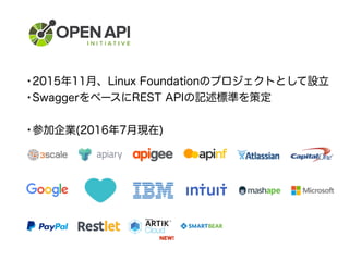 OpenAPI Specification概要 | PPT