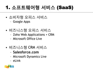 Overview of Open Application Platforms (Korean) | PPT