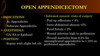 Open Appendicectomy operative surgery | PPTX