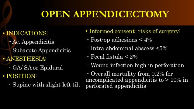 Open Appendicectomy operative surgery
