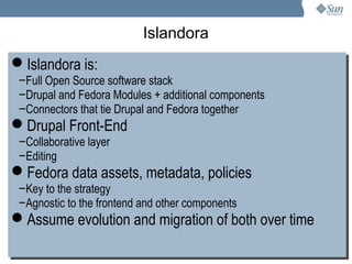 Open archive islandora-channel-training | PPT